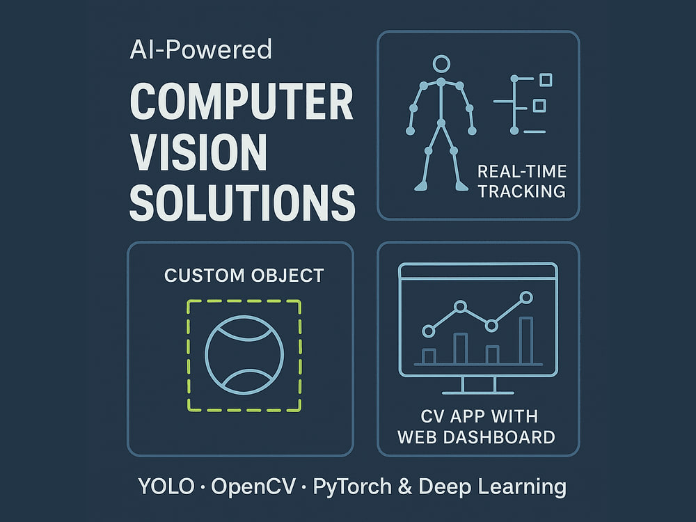 AI-Powered Computer Vision Solutions with YOLO, OpenCV & Deep learning | Upwork