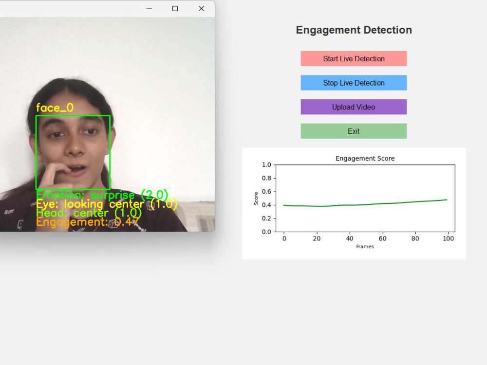 Real-Time Emotion Detection App using Python & OpenCV | Upwork