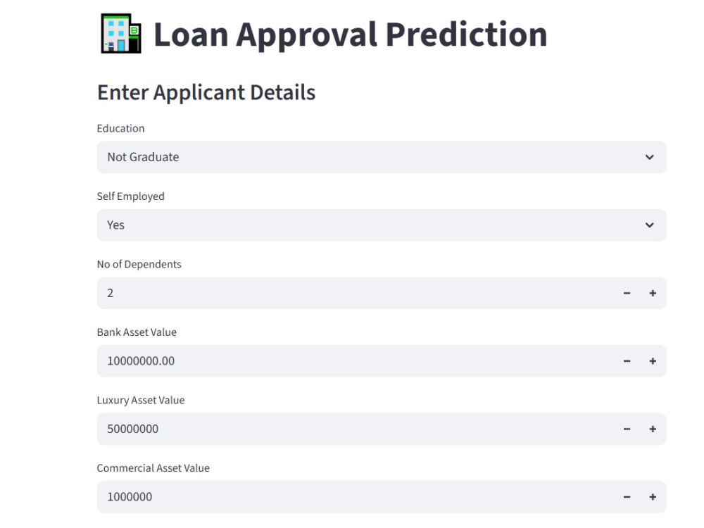 A custom machine learning model for your dataset in Python | Upwork