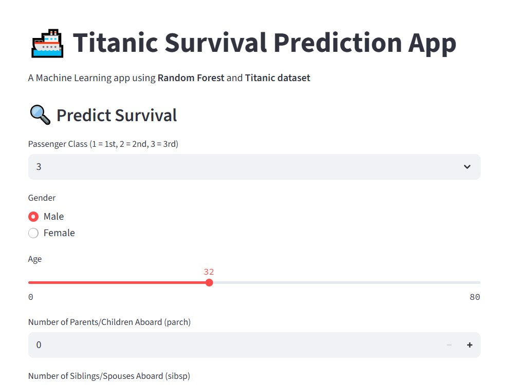 A custom machine learning model for your dataset in Python | Upwork