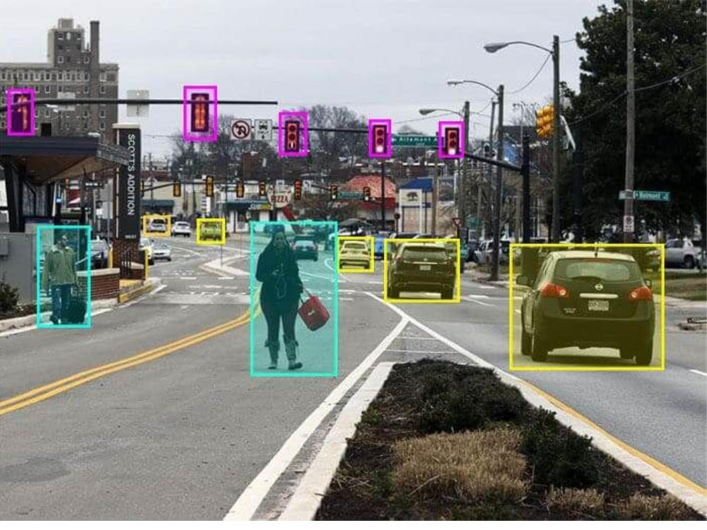 Annotate images with bounding box segmentation masks and polygon for ai ...