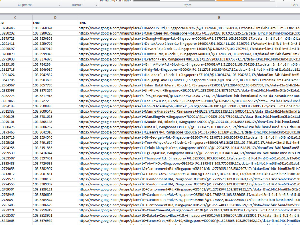 Public data only and deliver it in CSV , XLSX , GOOGLE SHEET , DB | Upwork