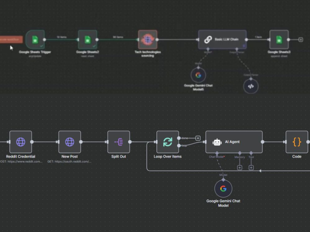 N8n automation n8n workflow n8n whatsapp chatbot n8n openai gpt ai ...