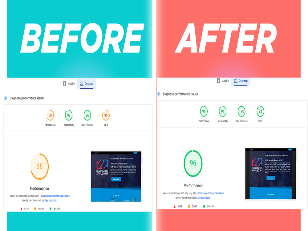 WordPress Speed Optimization | Core Web Vitals | Mobile Speed Optimization | Upwork