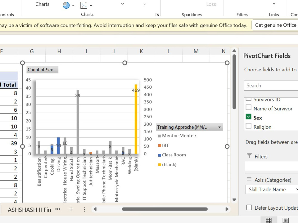 Data Entry and Data Analysis Specialist | Excel, Charts, Power Bi, QGIS ...