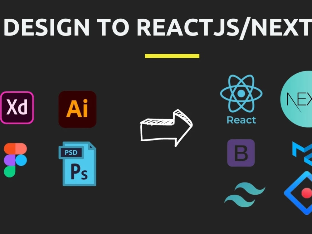 React, nextjs, and nodejs development for high performance web apps | Upwork