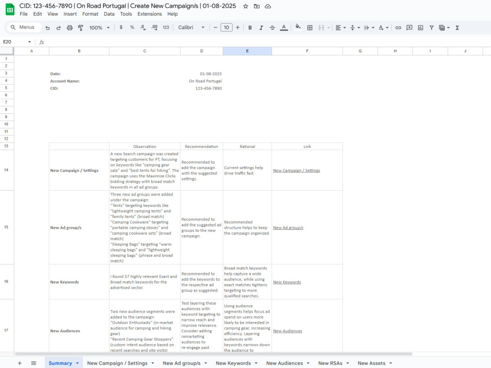Simple, effective Google Ads Campaign Setup – Test Project | Upwork