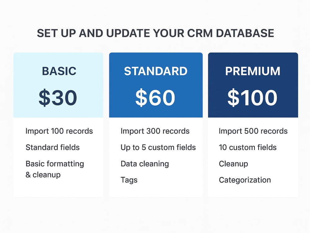 Set Up and Update Your CRM Database | Upwork