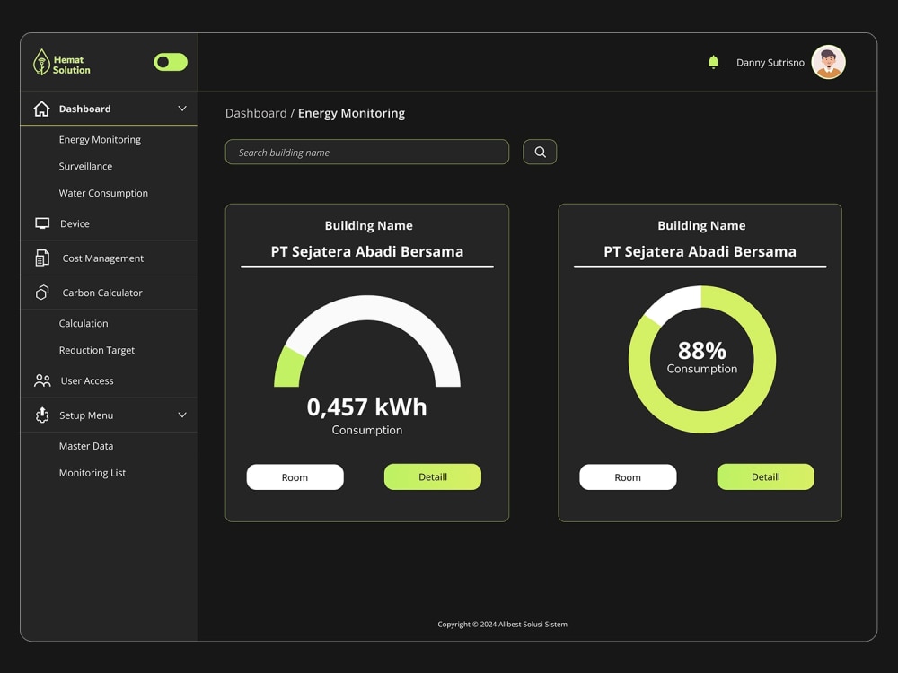 A professional dashboard monitoring system UI/UX mockup design in Figma ...