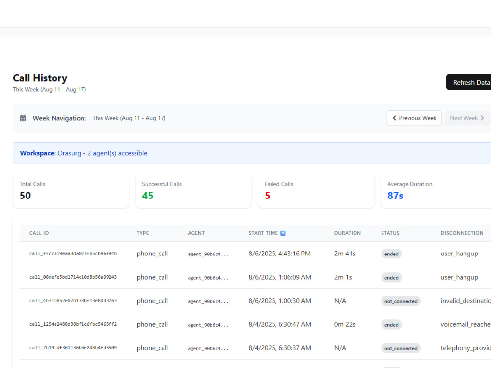 Multi-Tenant SaaS Retell-AI Voice agent | Upwork