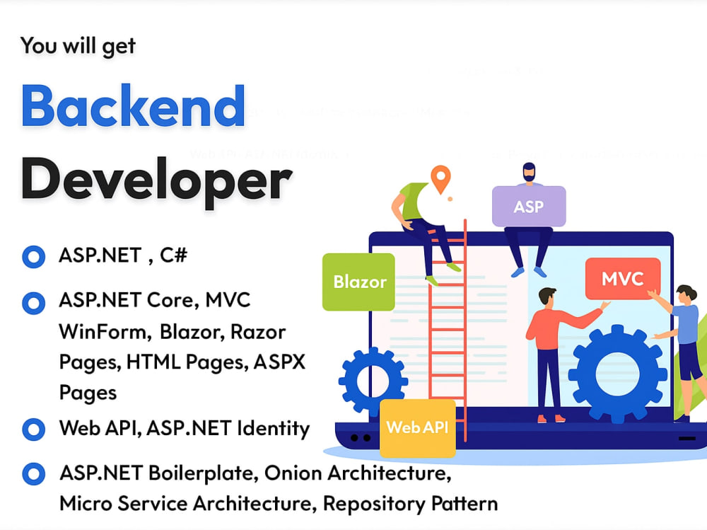 Backend developer | .NET Core developer | .NET Framework | .NET ...