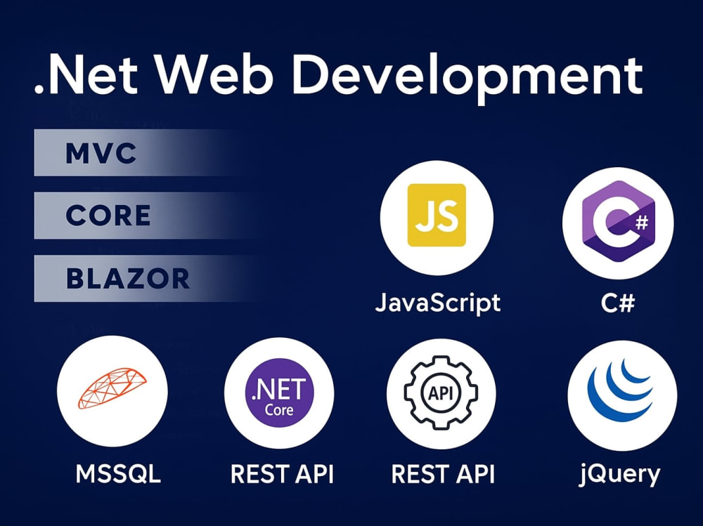 .NET Core Developer | Full Stack Developer | ASP.NET MVC | Any Frontend ...