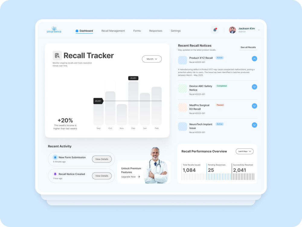 User-Friendly UX/UI Design for Web and SAAS Dashboards [Dashboard ...