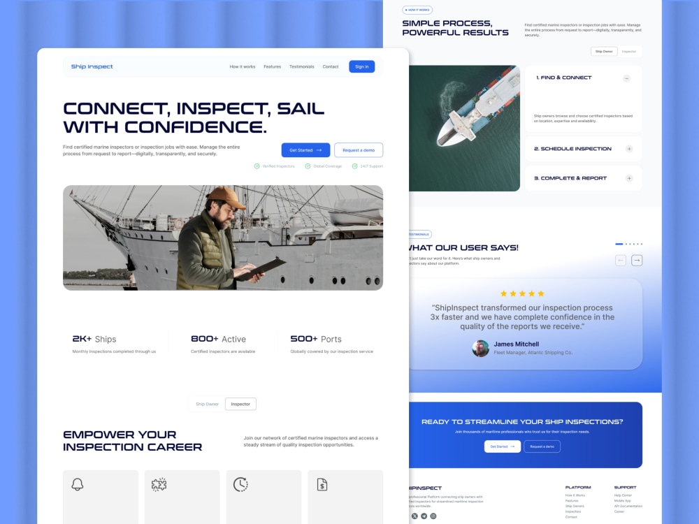Modern, Responsive & User-Friendly Website Design | Upwork