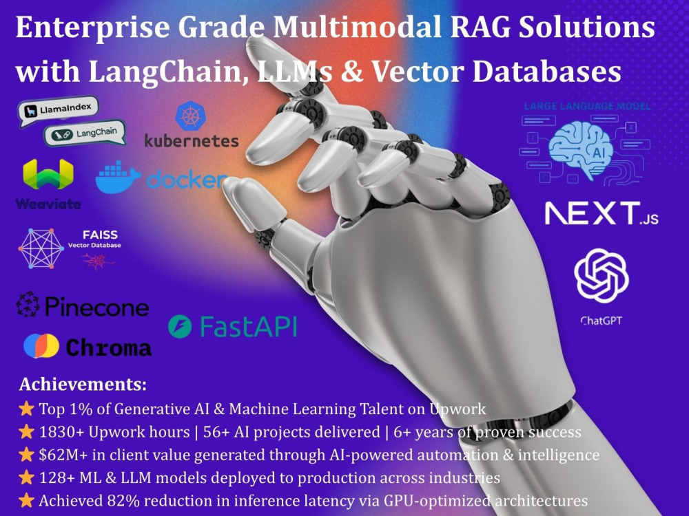 Enterprise grade Multimodal RAG solutions with LangChain, LLMs & vector ...