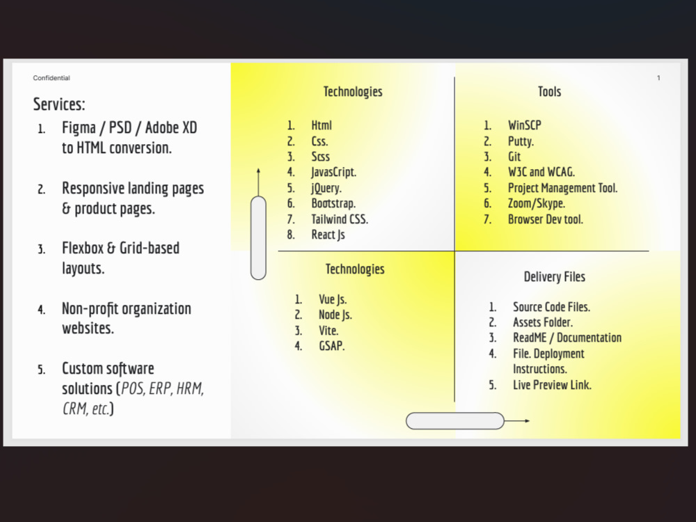 A modern responsive HTML website using CSS grid flexbox with w3c ...