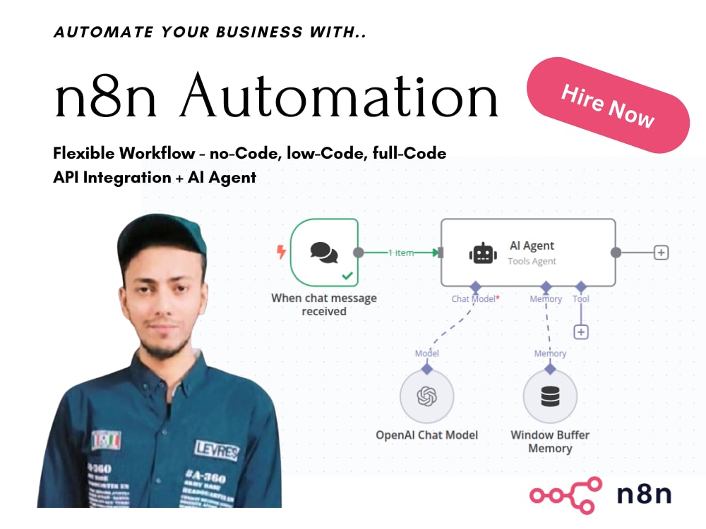 Custom n8n workflow automation and API integration for your business | Upwork