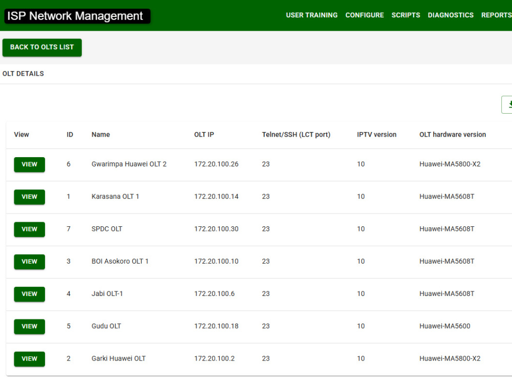 OLT management application for Internet Service providers | Upwork