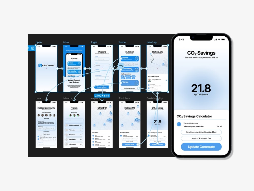 UI Design transforming ideas into stylised screens | Upwork