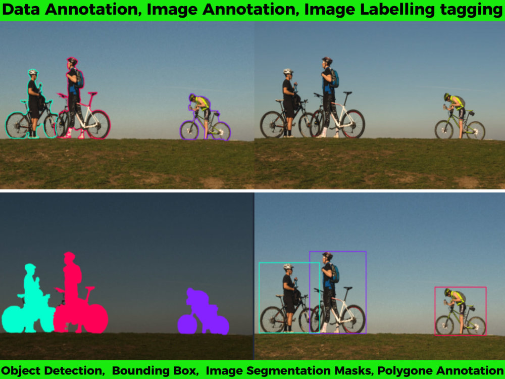 Image Annotation video annotation with Polygons Semantic Segmentation ...