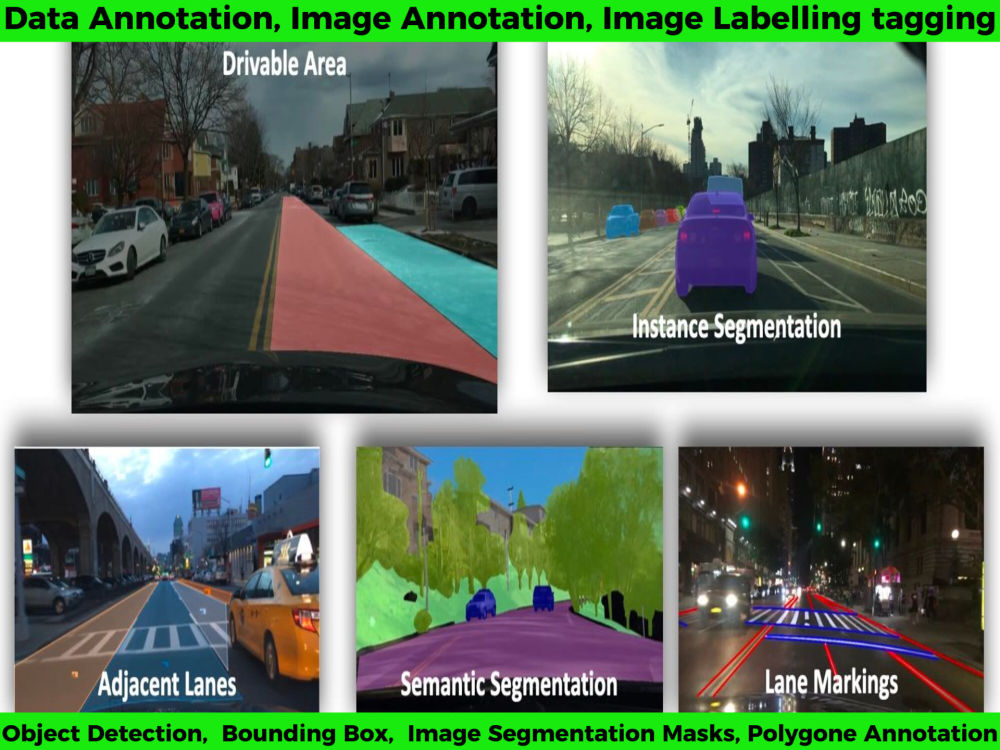 Image Annotation video annotation with Polygons Semantic Segmentation ...