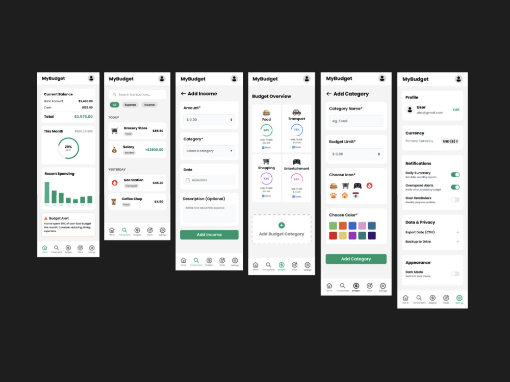 Low & Mid-Fidelity Wireframes & Prototypes | Upwork