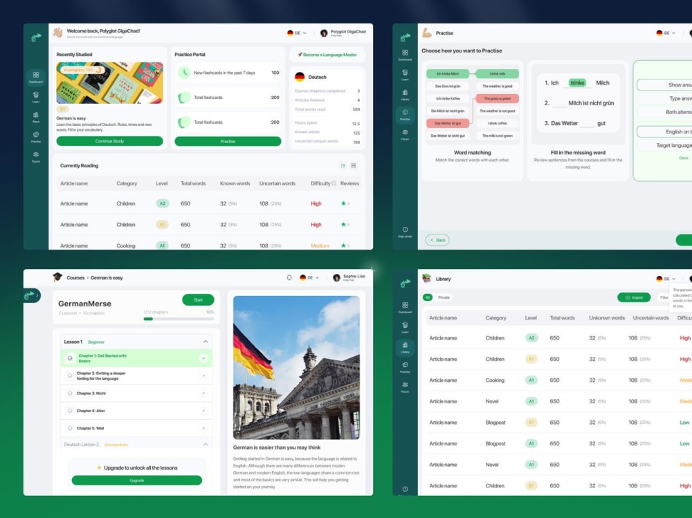 A Language Learning Platform | UI/UX Designer | UI UX Designer Figma ...