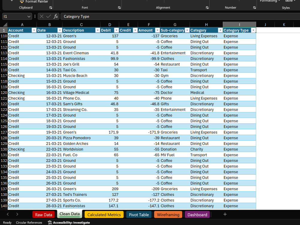 Reliable Data Entry Solutions | Excel Data Entry, Cleaning & Formatting | Upwork