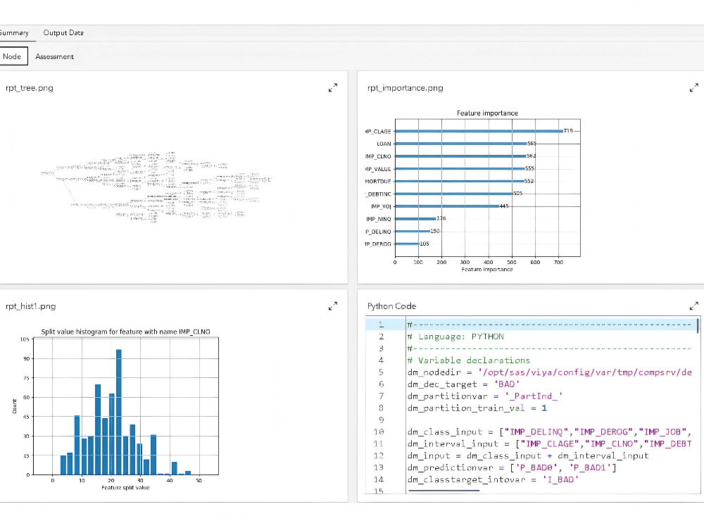 Smart Data Analysis & ML Models in Python, R , Colab & Jupyter | Upwork