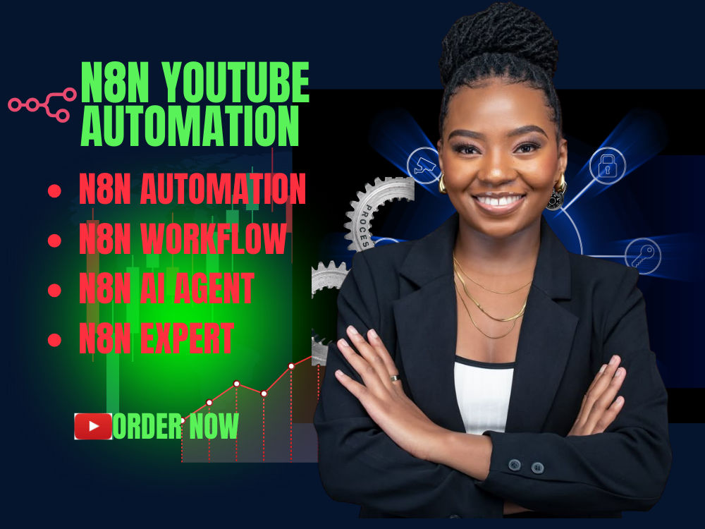 Custom n8n YouTube automation, AI agents, social media,business ...