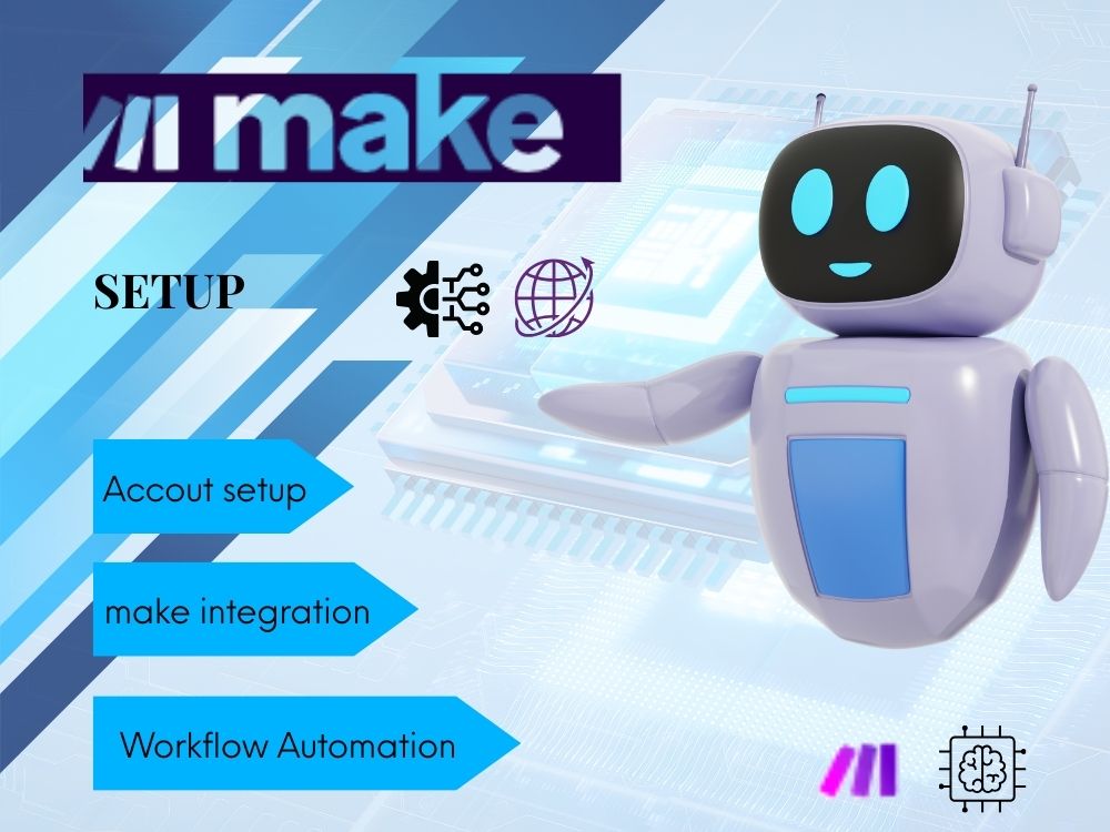 Custom Make.com Automation & Workflow Integration | Upwork