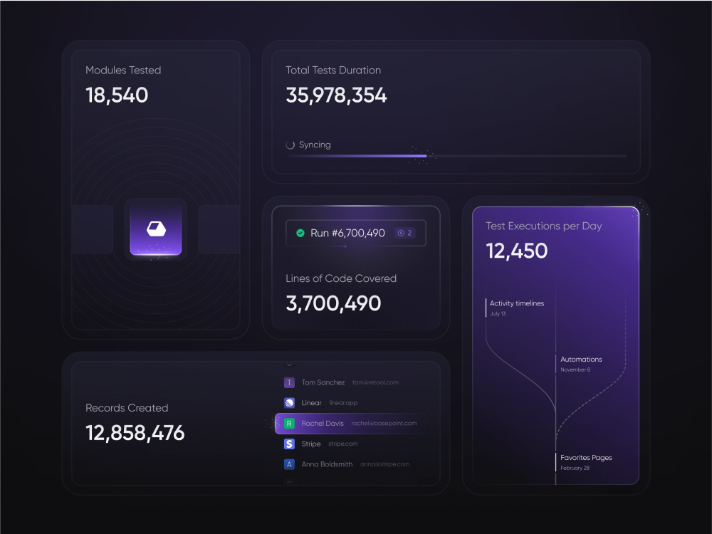 Awesome website UI UX design or Landing Page UI UX design | Upwork