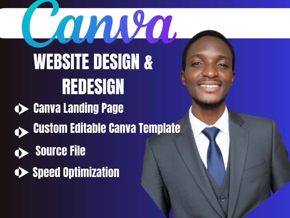Professional Canva Website Design | Custom Editable Canva Template in ...