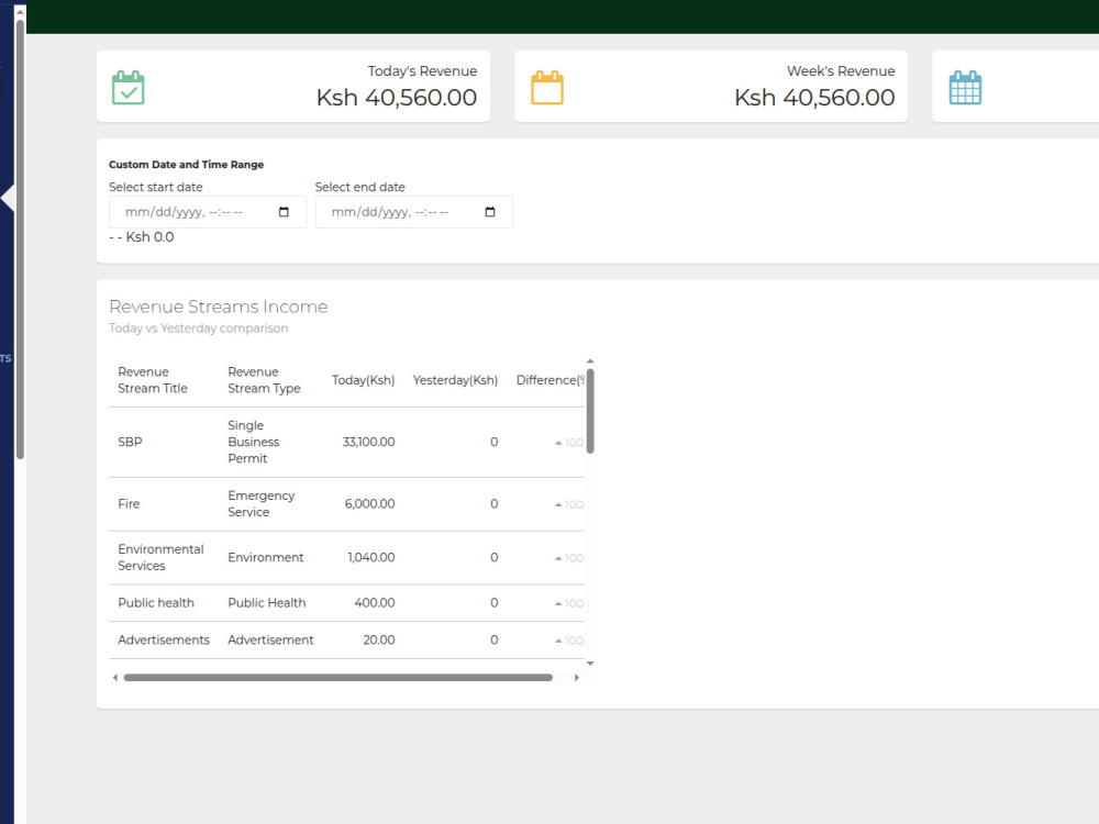 Payment Gateway Integration (mobile money, bank, wallet) | Upwork