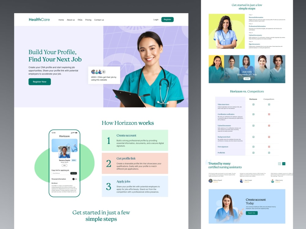 High converting website UI UX design | Upwork