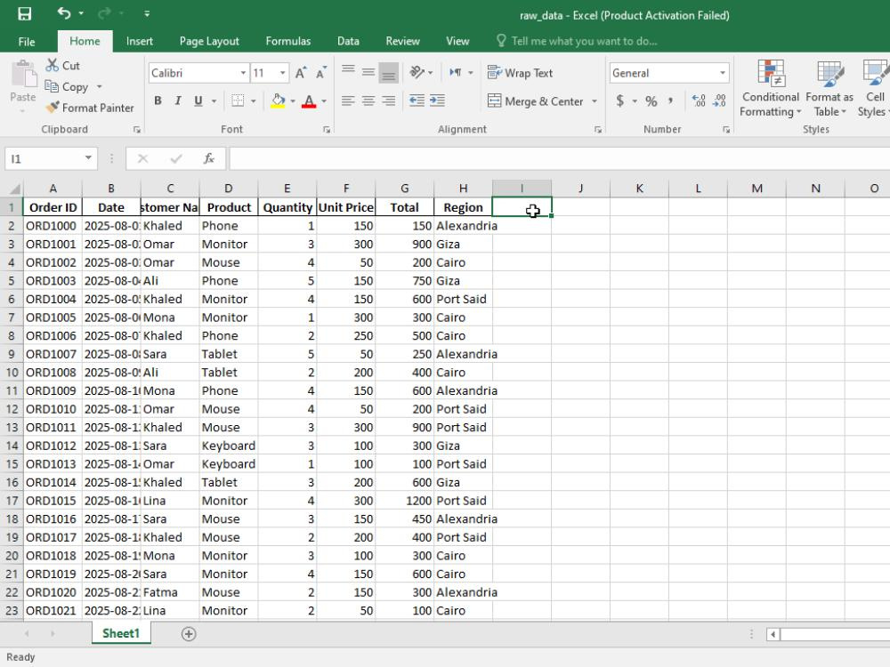 Basic Data Analysis with Excel, Sheets & Python | Upwork