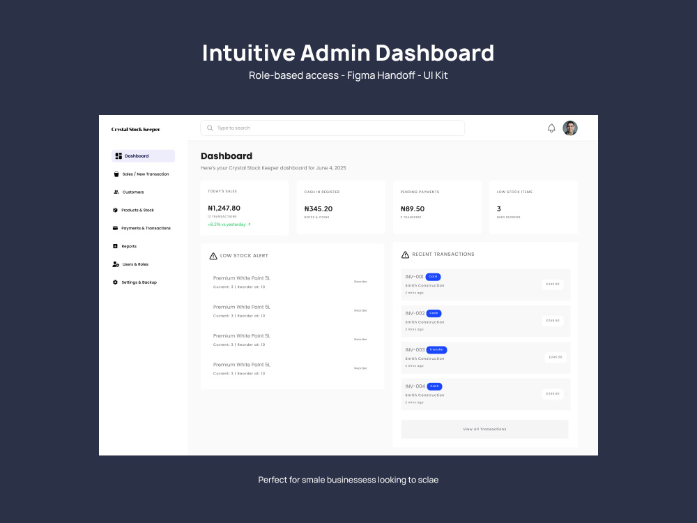 I will design an intuitive admin dashboard with role-based access | Upwork
