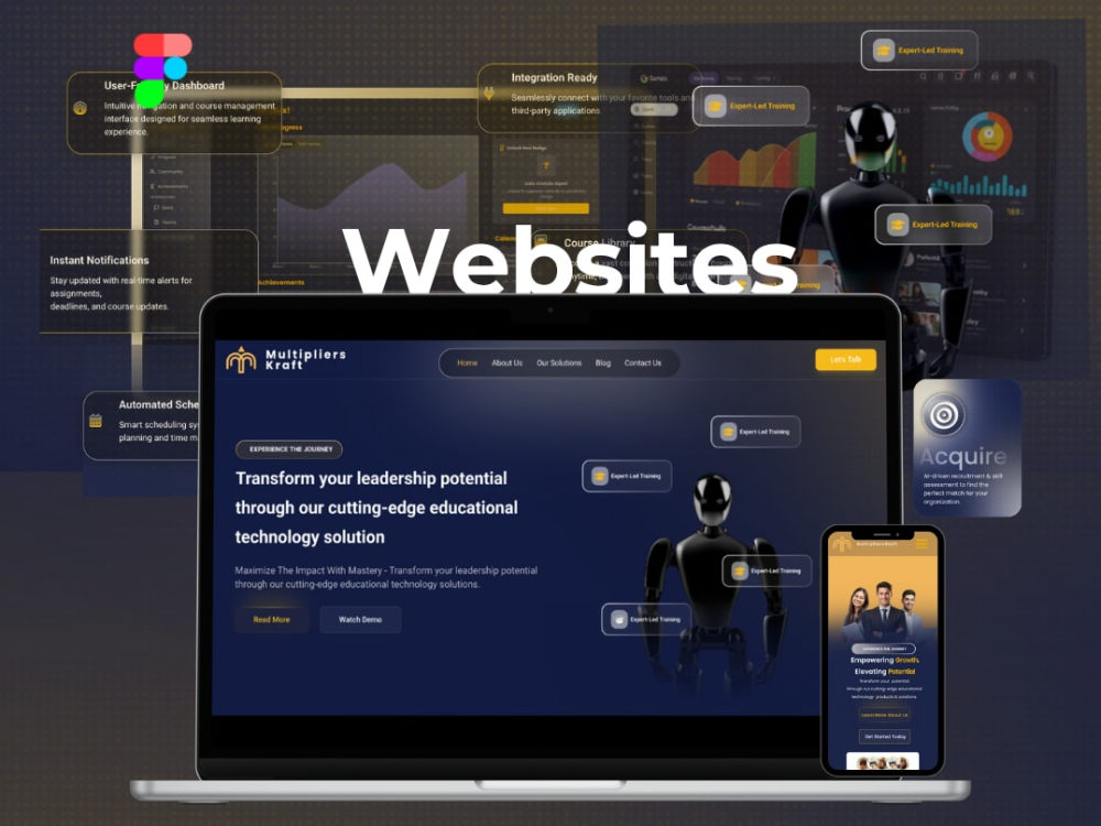 Complete SaaS or Web App UI in Figma with React Prototype & Design System | Upwork
