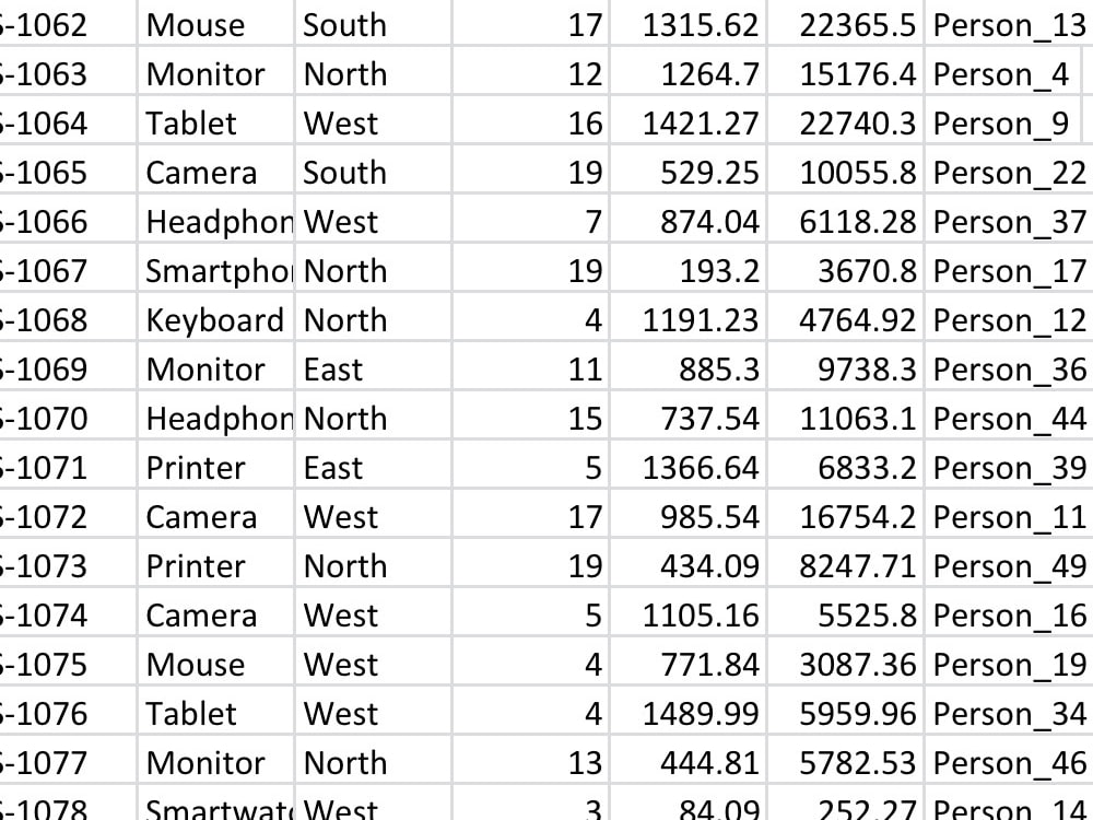 📊 I will create and organize your Excel data sheet professionally | Upwork