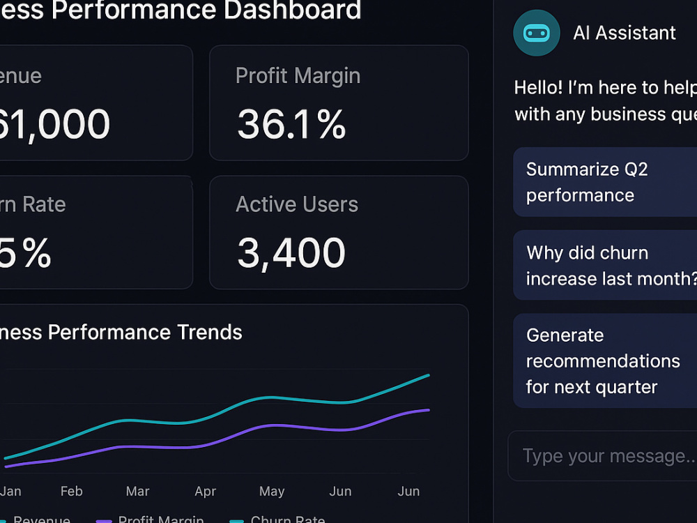 AI-powered data dashboard with predictive insights | Upwork