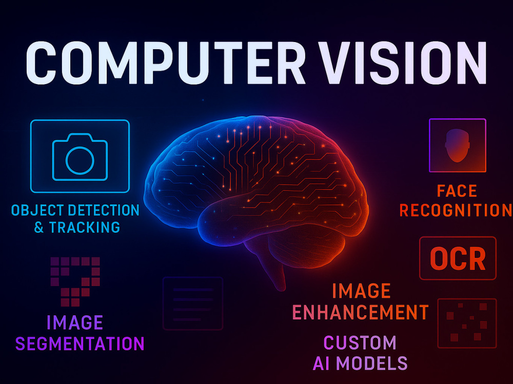Object detection, image recognition, and computer vision solutions | Upwork