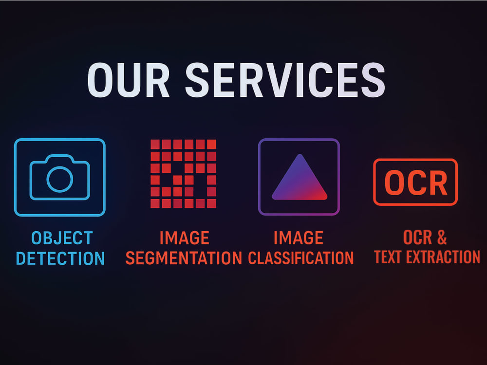 Object detection, image recognition, and computer vision solutions | Upwork