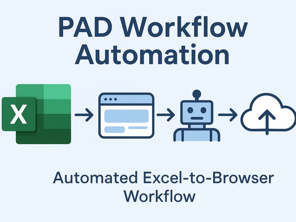 Power Automate Desktop (PAD) workflow monitoring, execution and ...