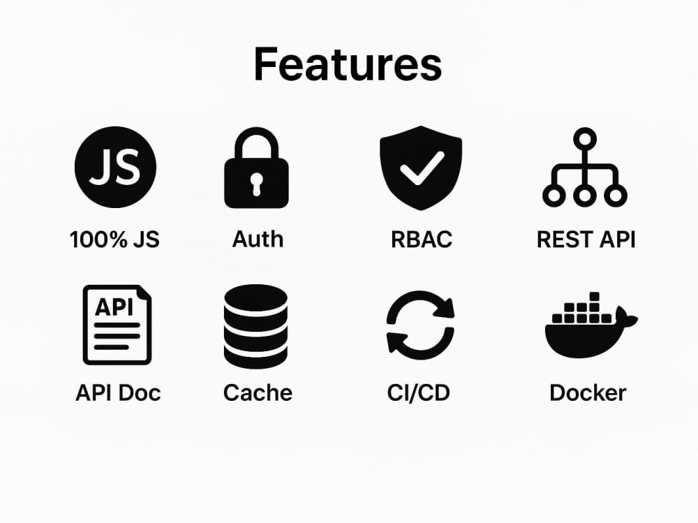 Fast and scalable fullstack web app in Node.js Fastify Prisma and React | Upwork