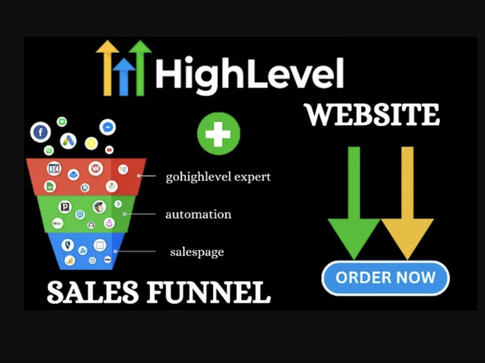 Gohighlevel crm automation, ghl expert workflow sales funnel ai a2p ...