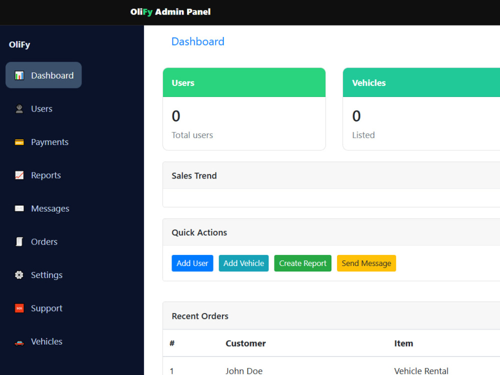 Secure, scalable backend powering growth and performance. | Upwork