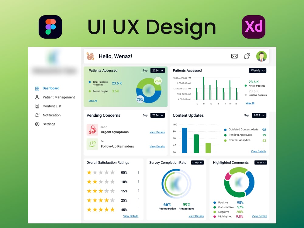 Web application & admin panel UI UX Design in Figma | Upwork