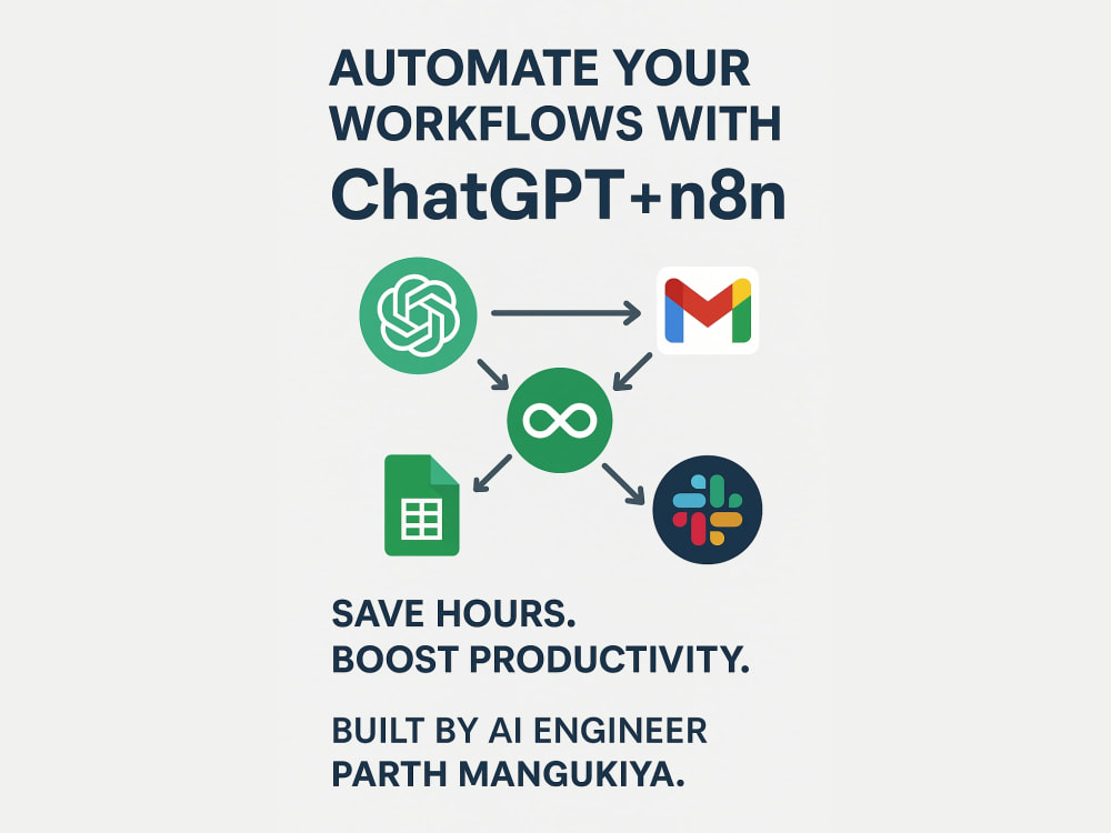 AI workflow setup that automates daily tasks using ChatGPT + n8n | Upwork