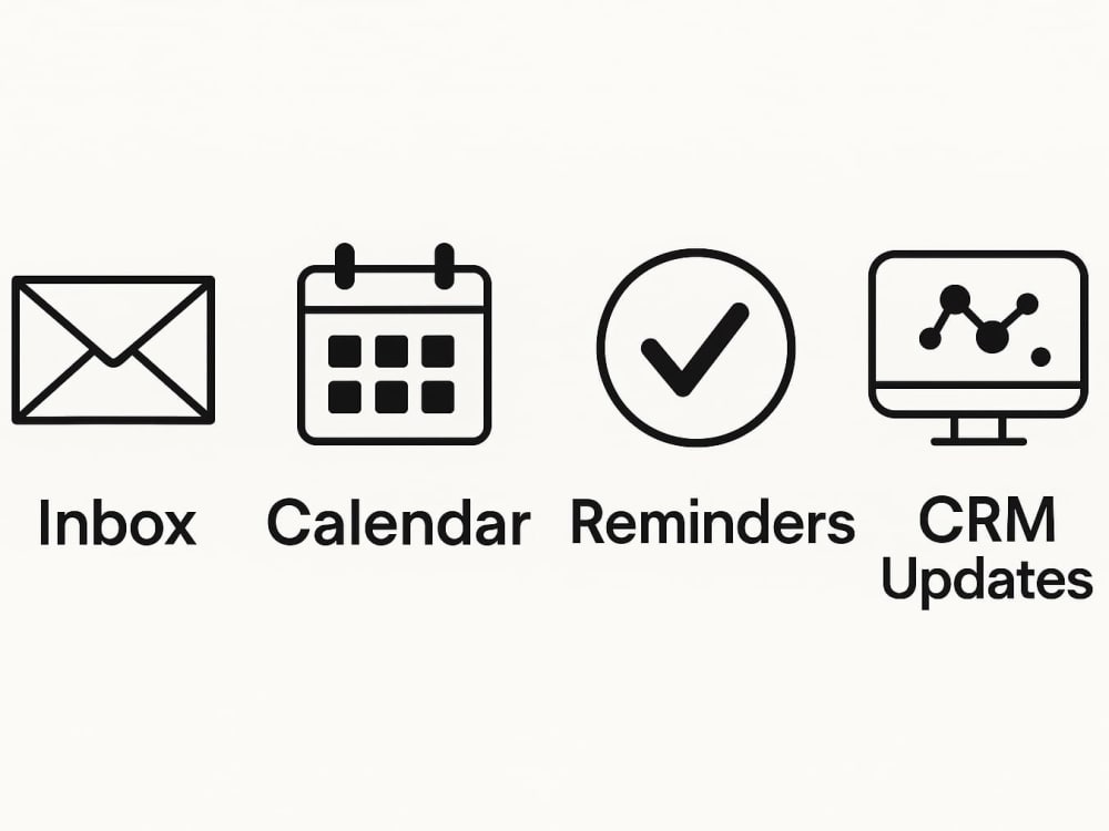 I'll manage your inbox, schedule meetings and organise your daily ...