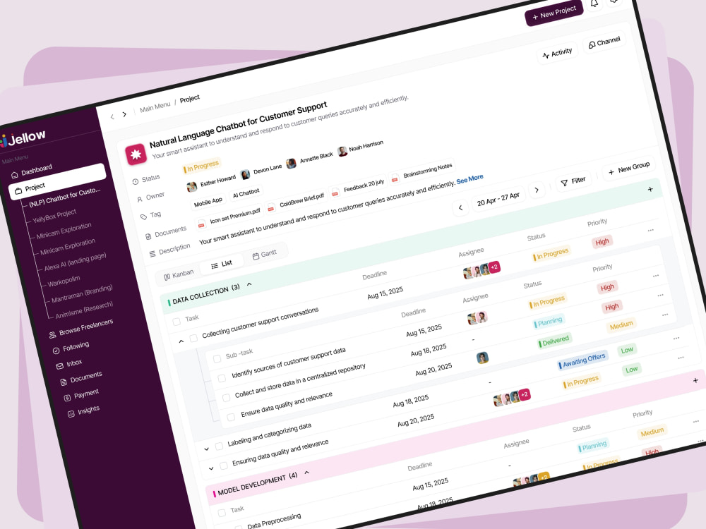 A High-Conversion UX/UI Design for your Web App | Upwork